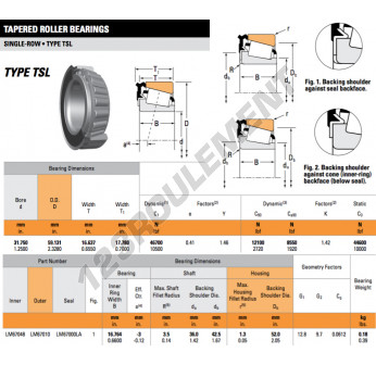 Tapered roller bearing lm67048-lm67010-lm67000la-timken - 31.75x59.131